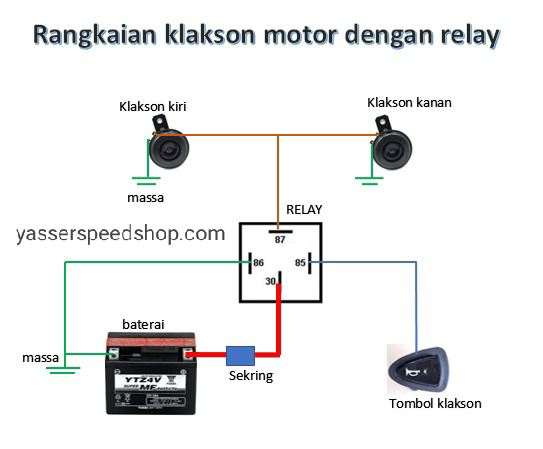 Skema Pasang Relay Klakson Terbaru Skema Diagram – Bilarasa Skema Pasang Relay Klakson Terbaru Skema Diagram – Bilarasa
