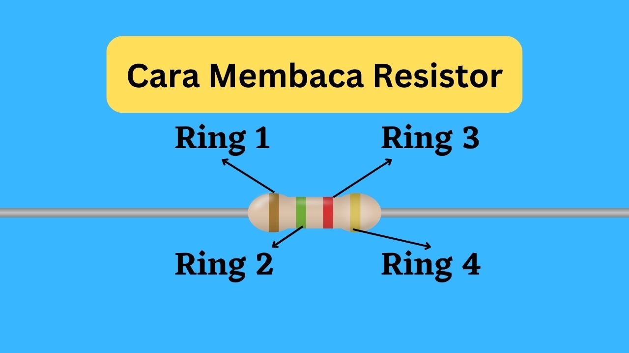 Cara Membaca Resistor: Panduan Lengkap dengan Bahasa Sederhana - Spirit ...