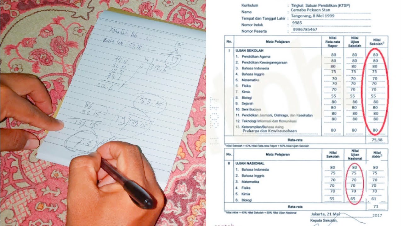 Cara Menghitung IPK SMK dengan Mudah dan Tepat - Spirit Kawanua News